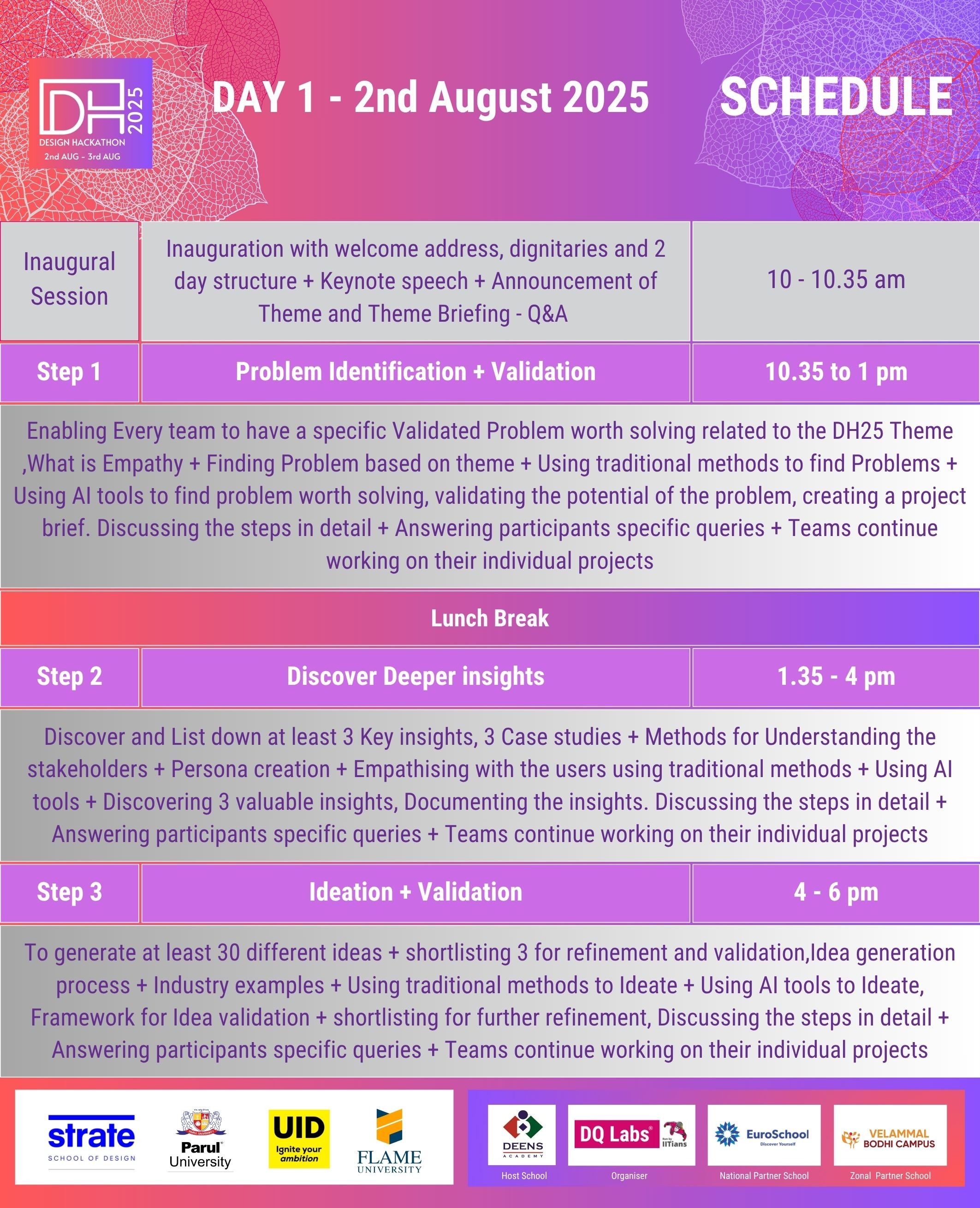 DQ Labs: Innovation & Design Hackathon 2025 (DH25)